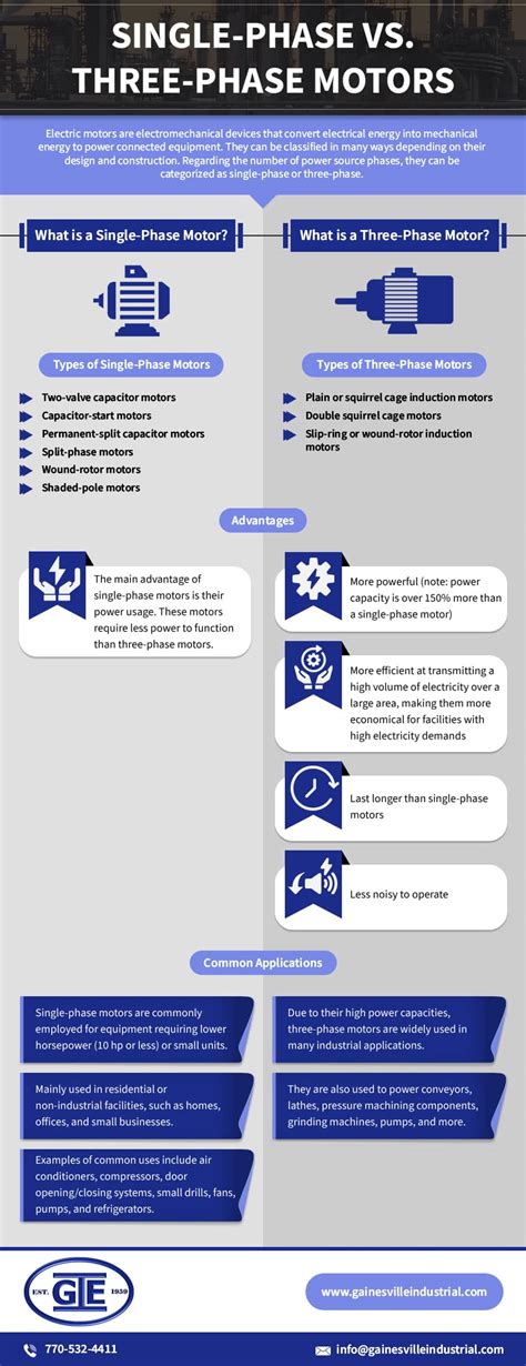 Capacitor Selection Single Phase Motor Capacitor Sizing Chart