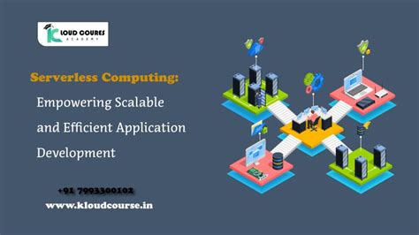 Kloud Course Academy On Linkedin Kloudcourseacademy Serverlesscomputing Scalableapplications…