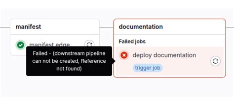 Downstream Pipeline Can Not Be Created Reference Not Found Gitlab Ci Cd Gitlab Forum