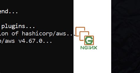 List Terraform Curated By Long Nguyen Medium