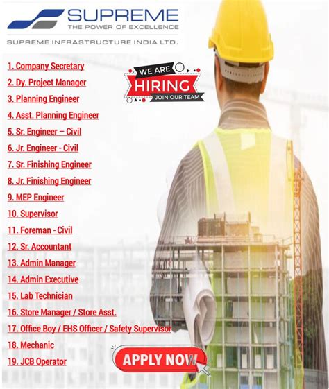 Raju Prajapati On Linkedin Apply 🖇️ Ddw9z7ww