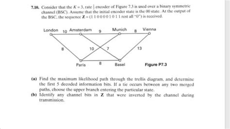 Solved C Ode 7 1 Draw The State Diagram Tree Diagram And Trellis 1 Answer Transtutors