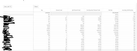 Not Getting Total Qlik Community 2008711