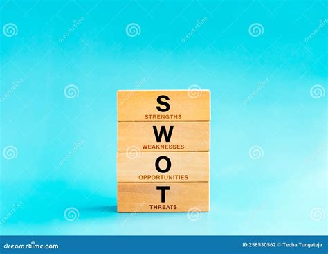 Swot Analysis Concept Four Elements With Text Strengths Weaknesses Opportunities Threats On Swot Analysis Concept Four Elements With Text Strengths Weaknesses Opportunities Threats On