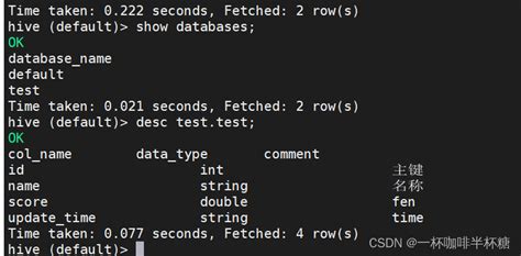datax从mysql同步数据到hdfs datax querysql支持orc吗 csdn博客
