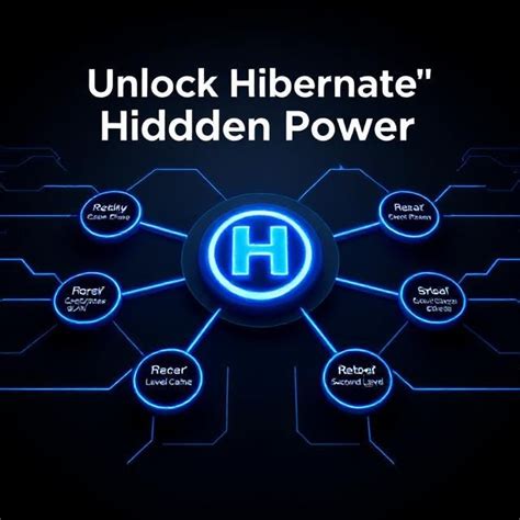 Top 7 Hibernate Features Youre Not Using But Should Be By The Code