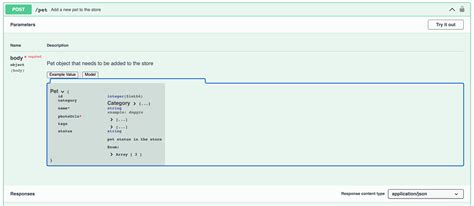 Bug Response Tabs Not Keyboard Navigable Issue Swagger Api Swagger Ui GitHub