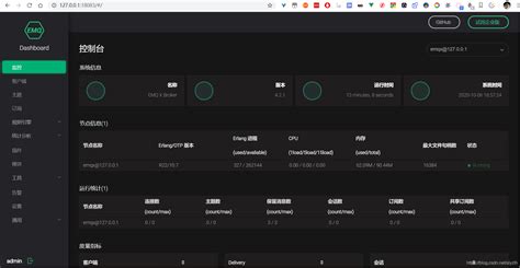 Mqtt Android 开发(一)mqtt 介绍及服务器搭建android Mqtt 医疗 Csdn博客 Mqtt Android 开发(一)mqtt 介绍及服务器搭建android Mqtt 医疗 Csdn博客