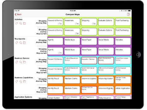 Enterprise Evolver Mobile Enterprise Evolver An App To Map The Whole Enterprise
