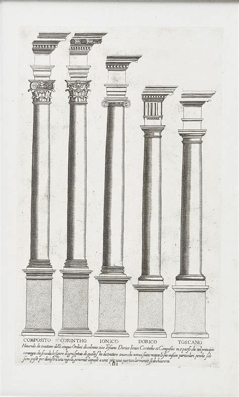 Architectural Drawings Four Types Of Columns
