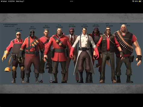 Tf2 Oc Space Tumblr Communities