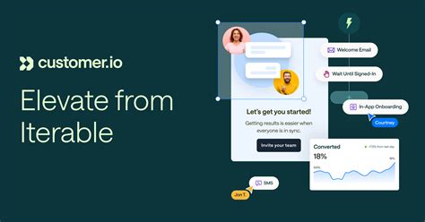 Customer Io Vs Iterable