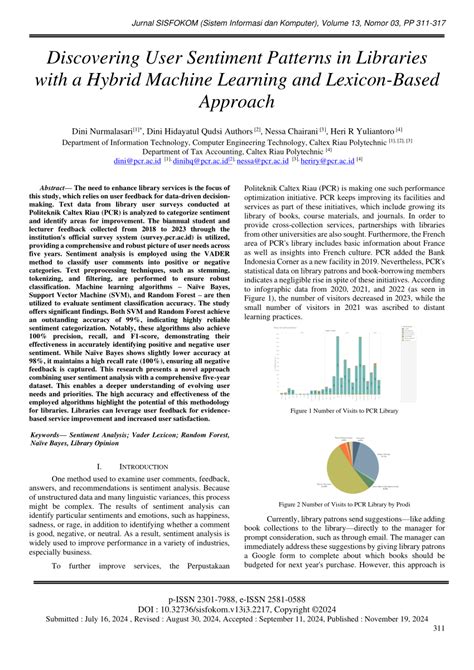Pdf Discovering User Sentiment Patterns In Libraries With A Hybrid