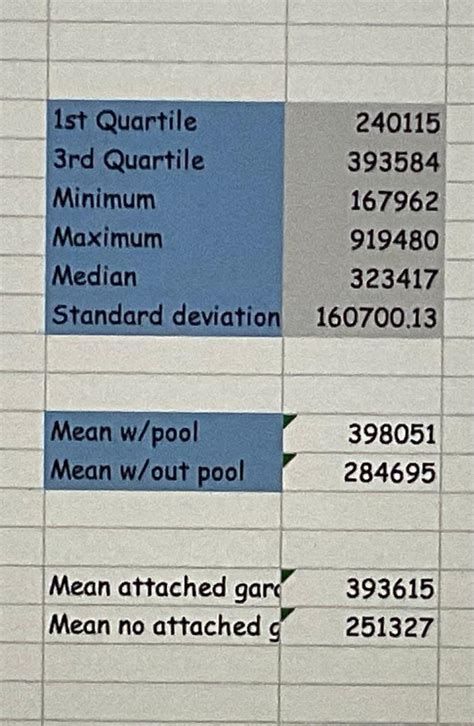 For The Following Exercise State The Null And