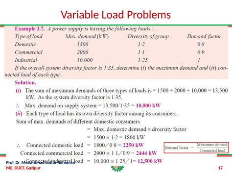 Me 4505 2020 Variable Load Problemspptx
