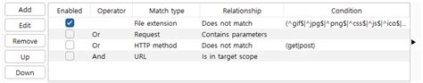 EasyFilter Issue Nccgroup LoggerPlusPlus GitHub