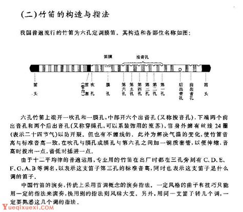 竹笛的构造与指法 六孔膜笛常用指法表 笛子入门 乐器学习网