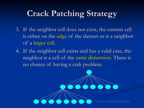 Ppt Octree Based Decimation Of Marching Cubes Surface Powerpoint Presentation Id