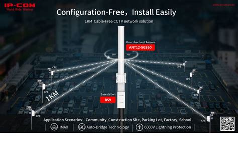 ip com australia on linkedin ipcom pointtomultipointdatatransmission