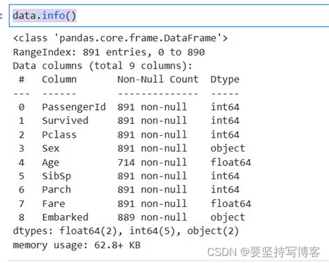 泰坦尼克号幸存者预测（案例） 决策树版sklearn 泰坦尼克号幸存 Csdn博客
