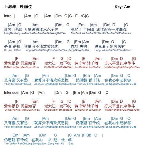 叶丽仪 上海滩 吉他谱 Chords