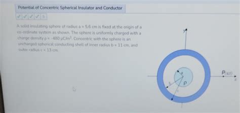 Solved Potential Of Concentric Spherical Insulator And