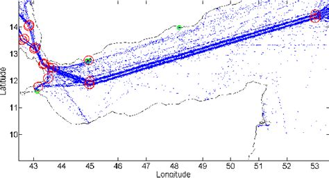 Figure 1 From Unsupervised Learning Of Maritime Traffic Patterns For Anomaly Detection