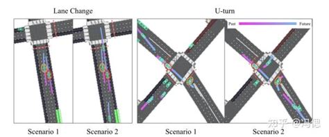 自动驾驶 Arxiv Daily Scenario Diffusion：通过扩散模型生成自动驾驶场景 知乎