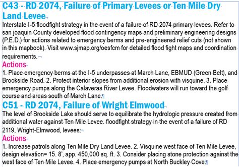Bg Cartography Nested Styles With Indesign