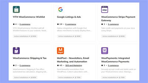 Open Source Payment Gateway Ecommerce Transactions Basics