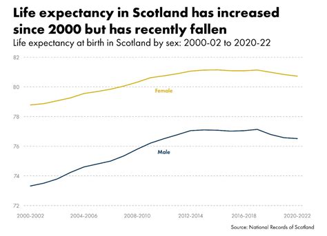 The Sickness Of Austerity Scottish Left Review