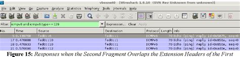 Figure 15 From Security Impacts Of Abusing Ipv 6 Extension Headers Semantic Scholar