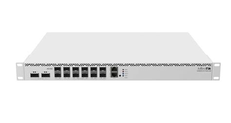Router