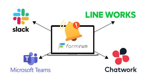 外部ツール連携｜フォーム作成ツール｜formrun（フォームラン）