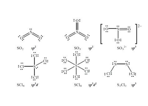 Scl6