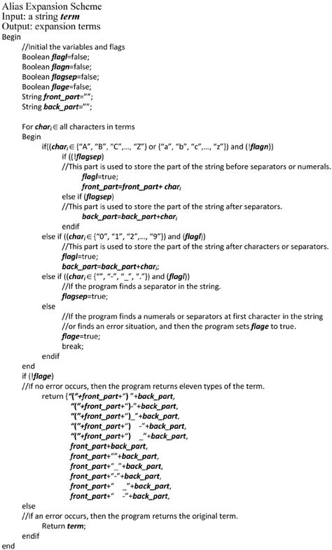 Pseudo Code Of The Alias Expansion Scheme Download Scientific Diagram