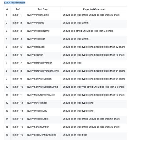 Python Controller Support To Read Basic Information Cluster · Issue 5604 · Project Chip