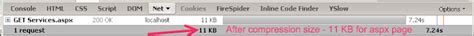 And Iis Tricks Using Gzip Compression With Iis 60 To Compress Your Dynamic Content Such