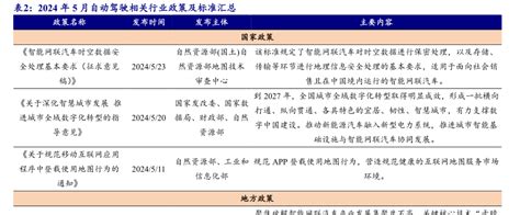 则成电子、晶赛科技等市值涨跌幅居前 2024年06月 行业研究数据 小牛行研