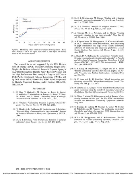 Scalable Static And Dynamic Community Detection Using Grappolo Notes Pdf