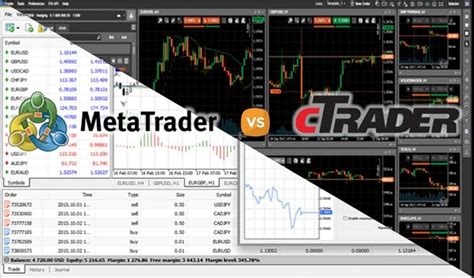 Is Ctrader Better Than Mt4 Here Are 4 Things To Consider