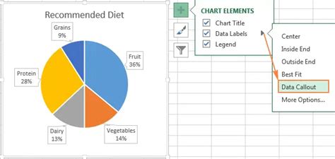 How To Draw A Pie Chart In Excel Healthy Food Near Me