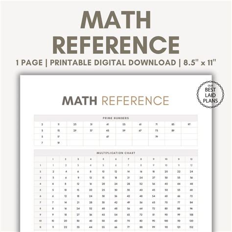 Math Reference Sheet Printable Pdf Math Reference Chart