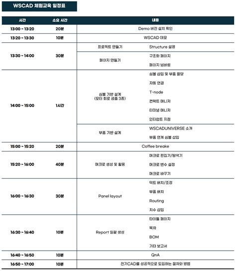 업무 효율 120 향상되는 Wscad 체험교육 Wscad