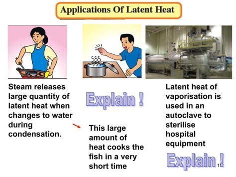 Latent Heat And Specific Latent Heat PDF