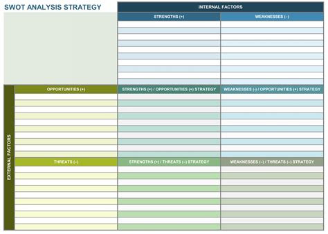 Strategic Planning Template Excel Lovely 9 Free Strategic Planning