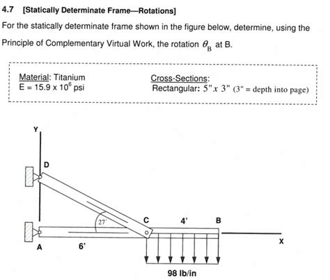 Solved 47 Statically Determinate Frame Rotations For The