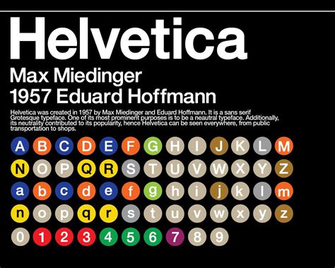 Helvetica Font Numbers