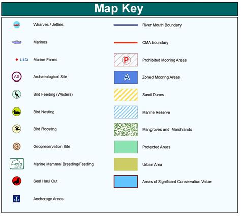 Map Key Symbols Examples What Is A Map Legend Video Lesson Images