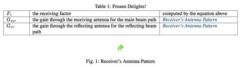 Tables How Do You Set Max Row Height In Tabulary Tex Latex Stack